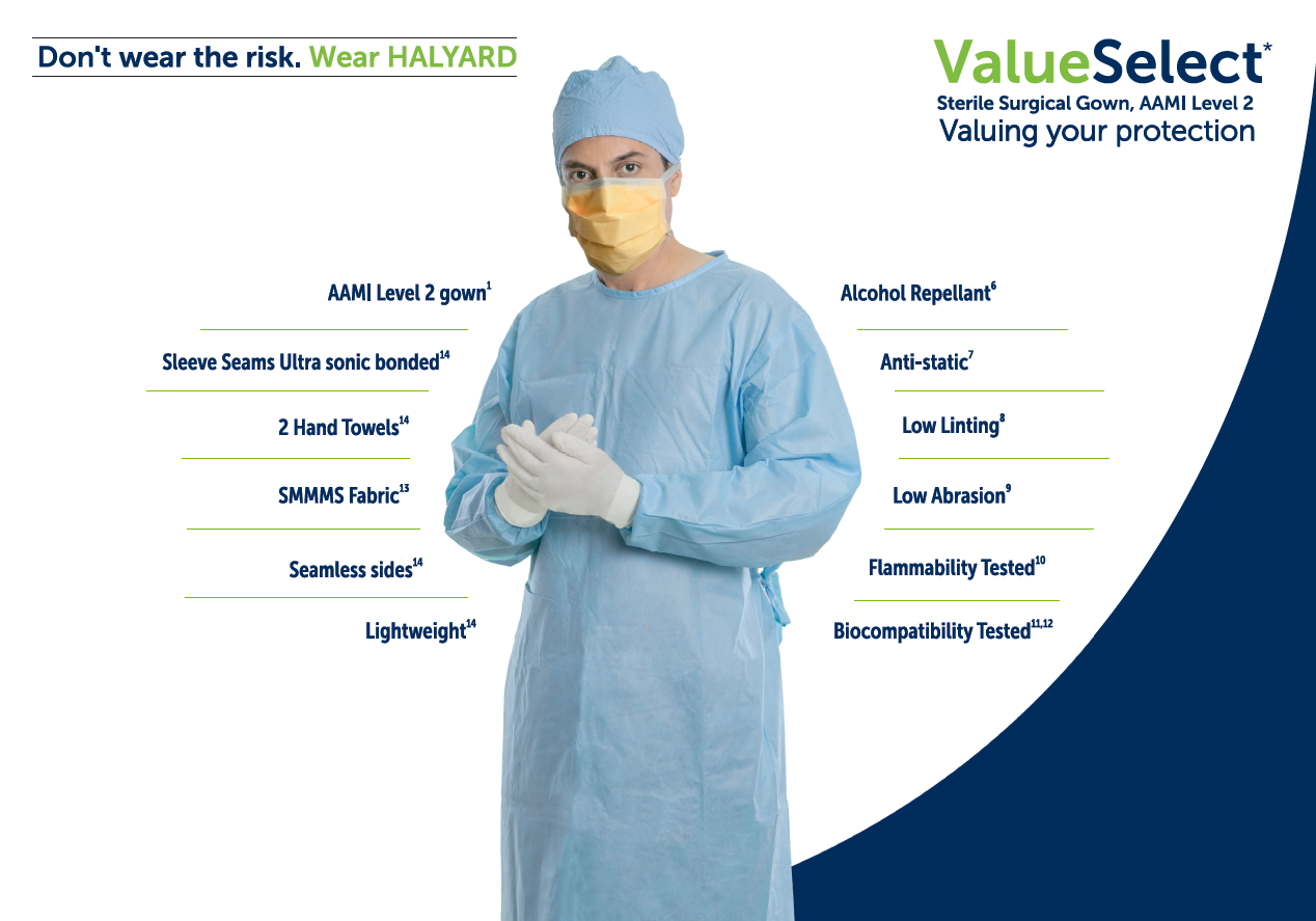 ValueSelect* Sterile Surgical Gown - HALYARD INDIA